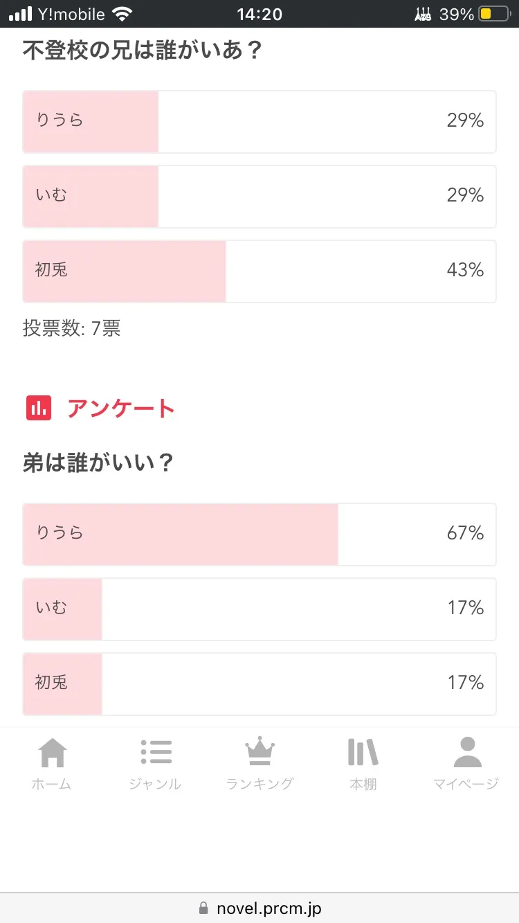 第3話：自己紹介と第一話（不登校の兄とともにHSPの僕は成長していく）｜無料スマホ夢小説ならプリ小説 byGMO