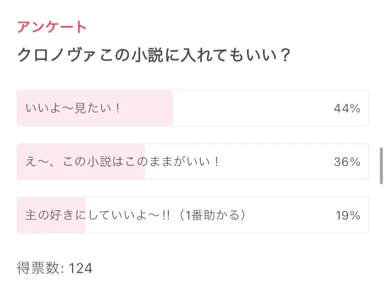 第61話：55話（街1番の不良の私にデレデレすんな‼️）｜無料スマホ夢小説ならプリ小説 byGMO