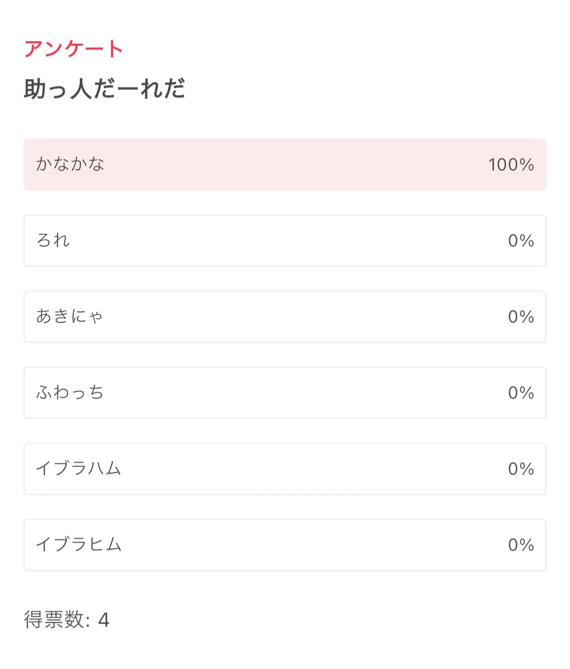 第4話：初コラボ。（にじさんじ訳あり新人VTuber。）｜無料スマホ夢小説ならプリ小説 byGMO