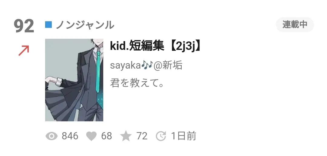 第4話：☯️×🌞 頭痛（kid.短編集【2j3j】）｜無料スマホ夢小説ならプリ小説 byGMO
