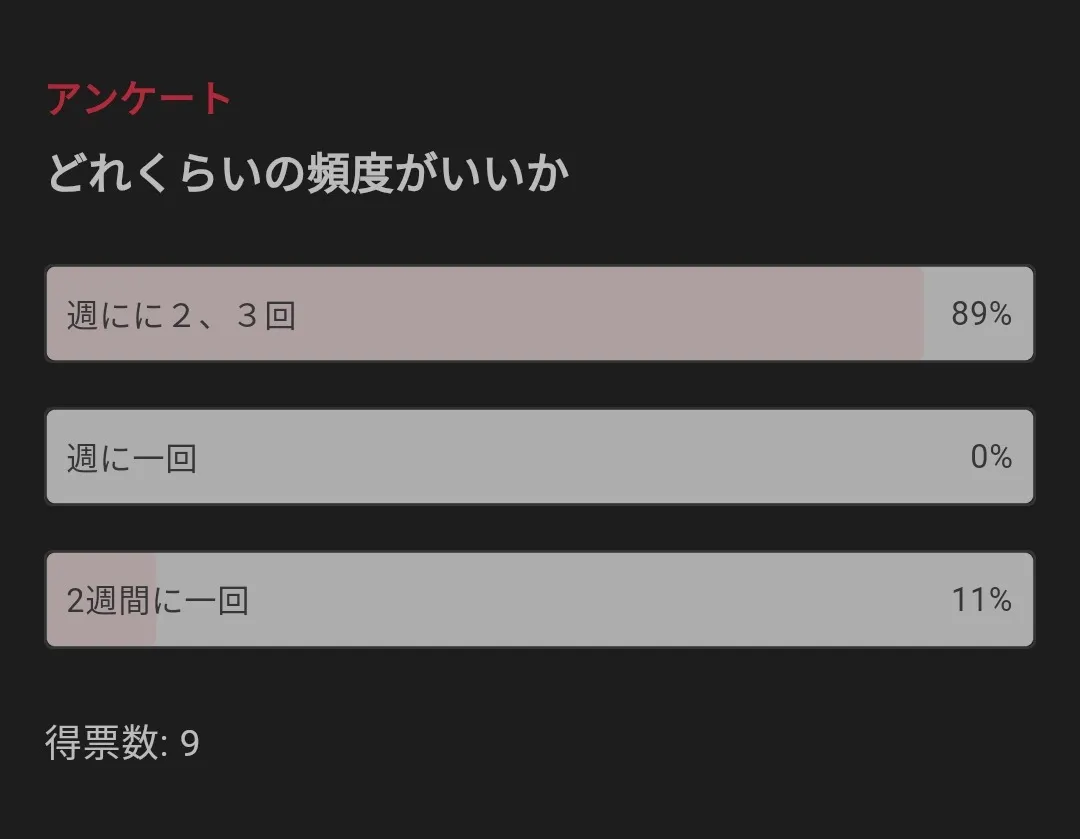 第4話：2話（ゴーゴリの成り代わり）｜無料スマホ夢小説ならプリ小説 byGMO