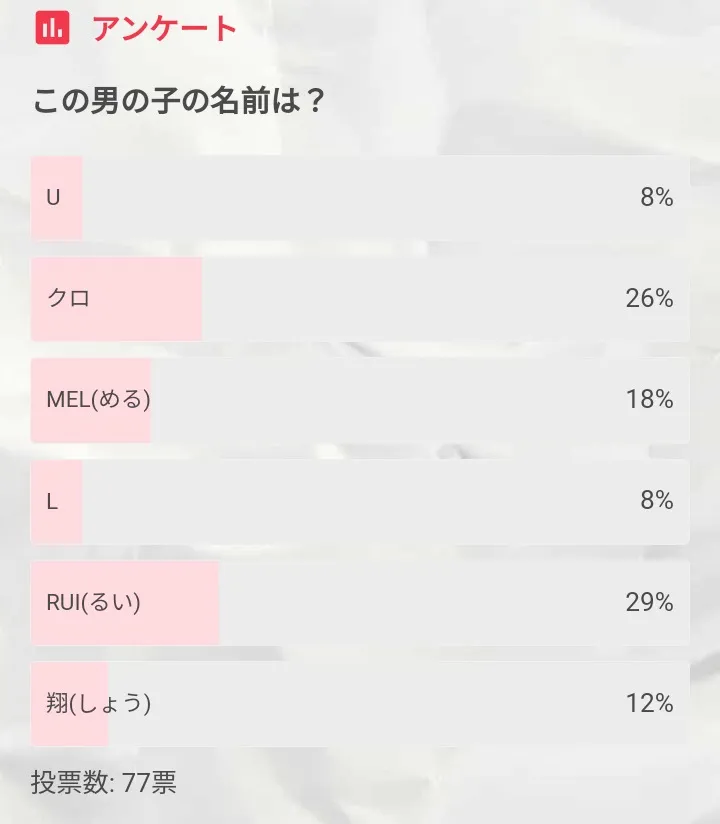 第37話：みんなの王子様 Ⅲ（お客様のお望みの方を殺す…それが"カラフルピーチ"です）｜無料スマホ夢小説ならプリ小説 byGMO
