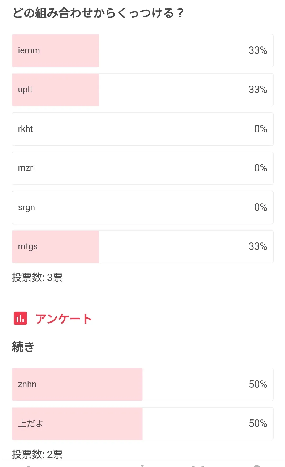 第3話：アンケート投票してね+本編（mmmrの人たちが青春するそうです）｜無料スマホ夢小説ならプリ小説 byGMO