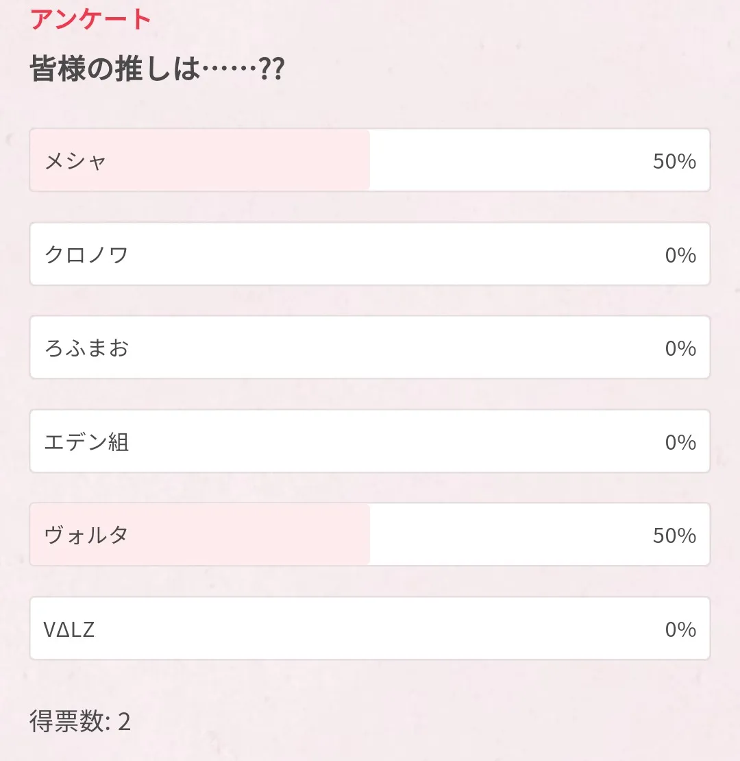 第4話：無自覚煽り 🥂 ͛×🦉🎻（にじさんじBL短編集🌈🕒）｜無料スマホ夢小説ならプリ小説 byGMO