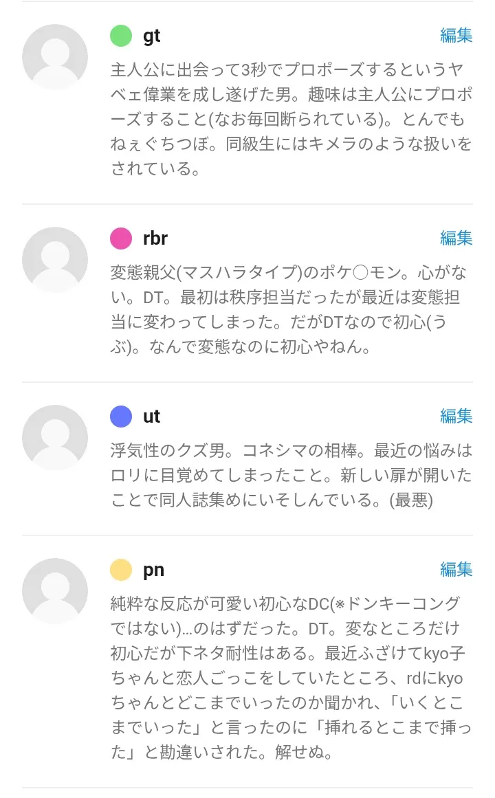 第184話：話がすすまなさすぎる二次創作小説No.1(全日本私調べ)（mobに転生したんじゃないの？『⚙️』）｜無料スマホ夢小説ならプリ小説 byGMO