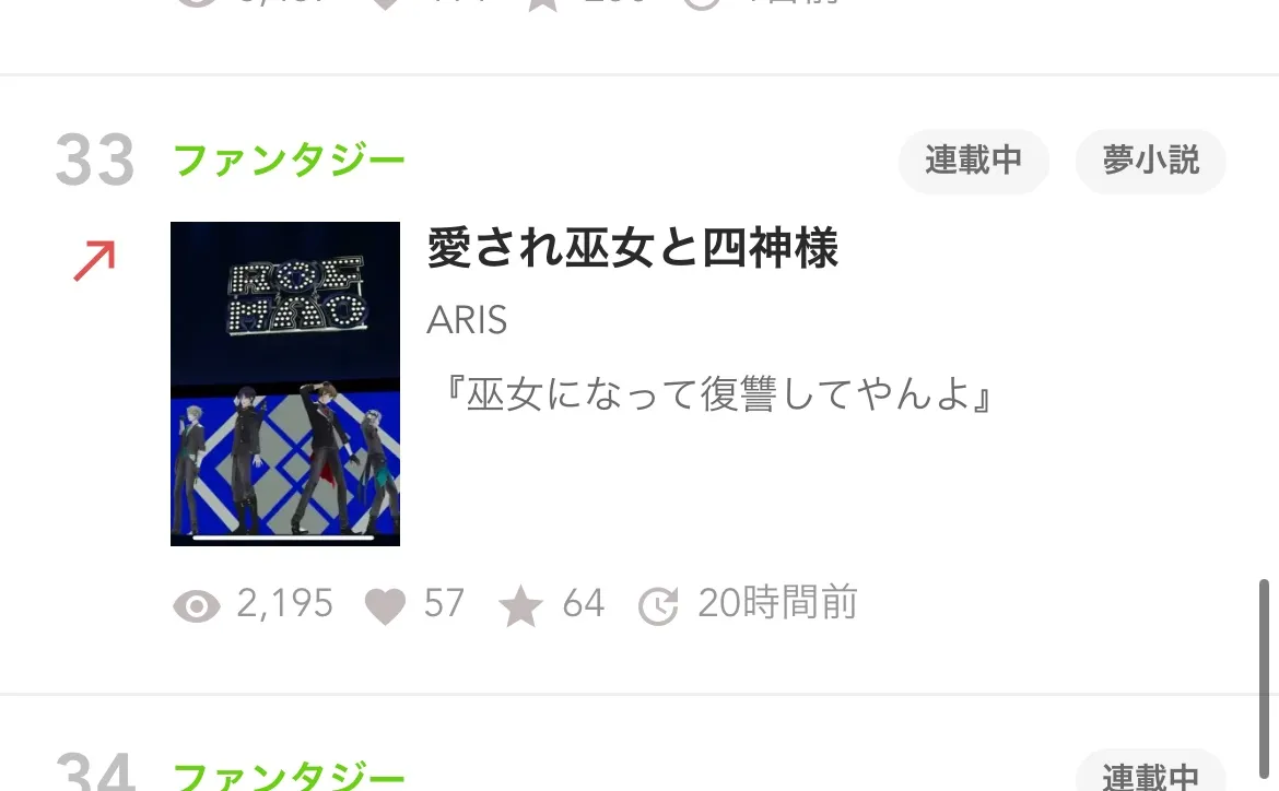 第11話：新作についてand感謝（愛され巫女と四神様【2j3j】）｜無料スマホ夢小説ならプリ小説 byGMO