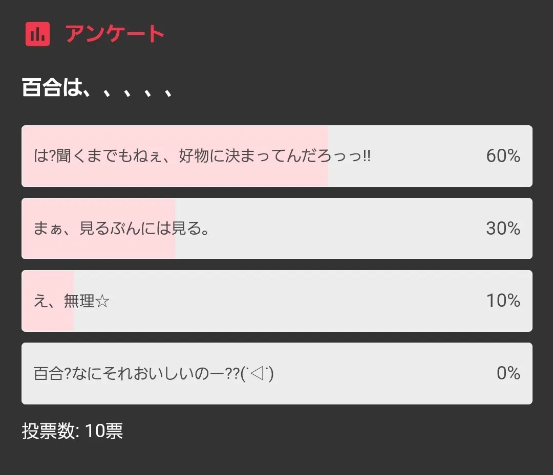 第6話：ひゃっほーい( ᐛ )👐（♡ prskBL ♡【 完結 】）｜無料スマホ夢小説ならプリ小説 byGMO