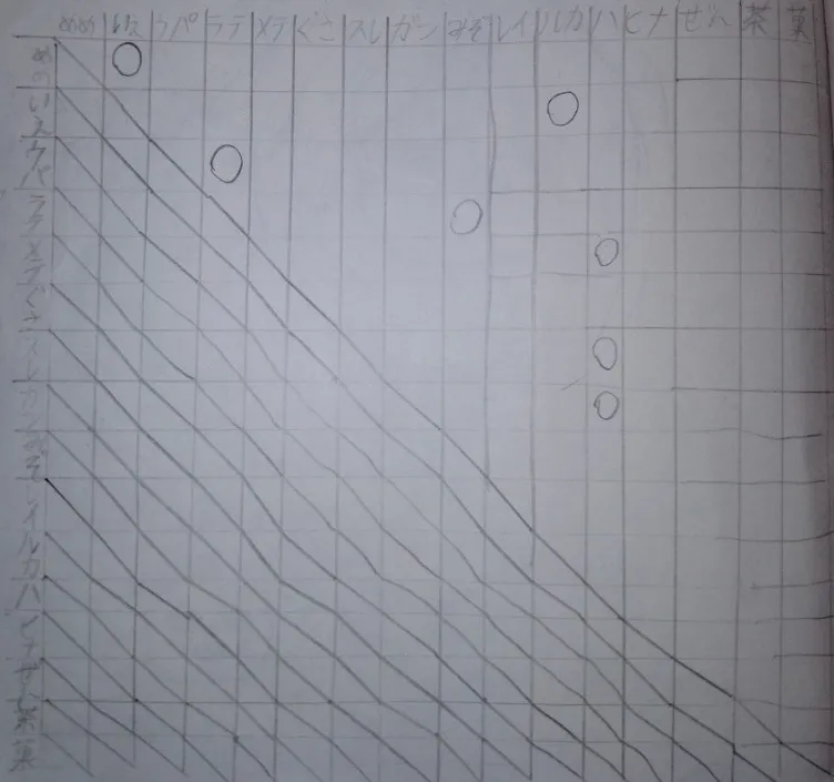 第8話：ht×gn 体調不良（mmmr恋愛短編集〜）｜無料スマホ夢小説ならプリ小説 byGMO