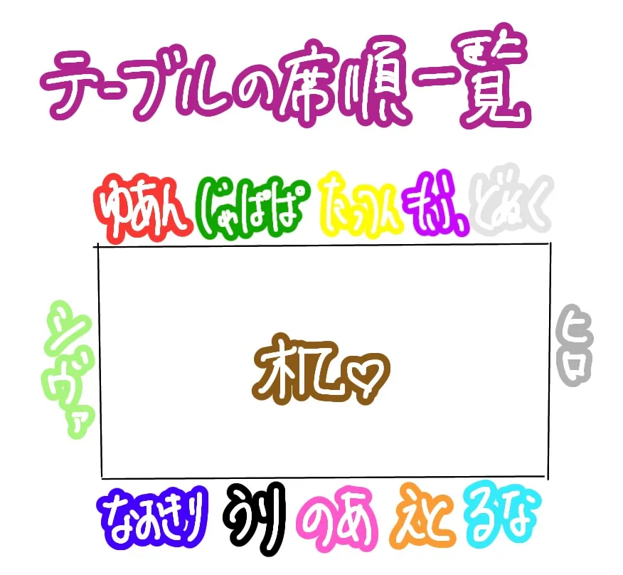 第5話：🍑（塩×塩＝砂糖...？）｜無料スマホ夢小説ならプリ小説 byGMO