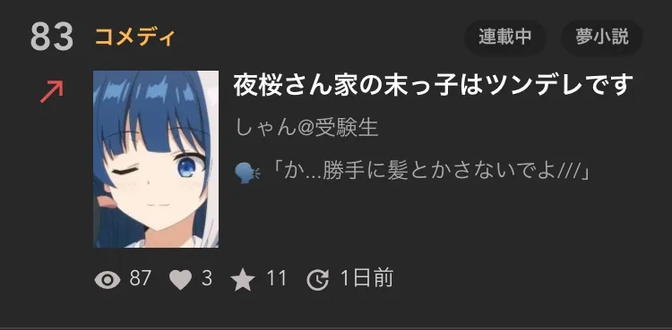 第2話：1.（夜桜さん家の末っ子はツンデレです）｜無料スマホ夢小説ならプリ小説 byGMO