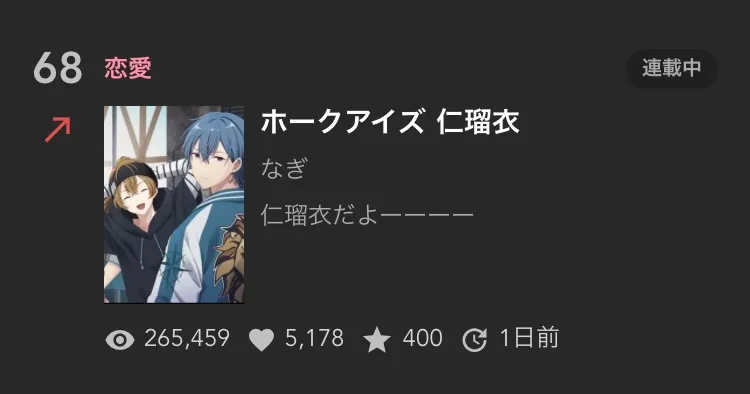 第108話：夜しか会えないけど（1）（ホークアイズ 仁瑠衣）｜無料スマホ夢小説ならプリ小説 byGMO