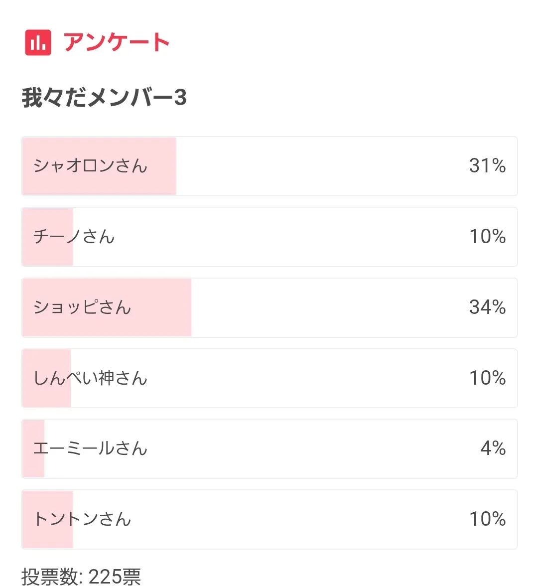 第2話：Sha Syp(ハグしないと出れない部屋（我々だと〇〇しないと出られない部屋！）｜無料スマホ夢小説ならプリ小説 byGMO