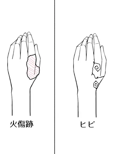 第23話：復活させたい人は（技師は技師に恋をする）｜無料スマホ夢小説ならプリ小説 byGMO