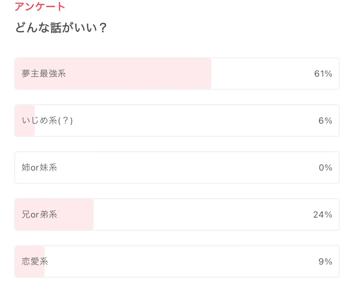 第14話：13話（糸師冴が認めるFW?!）｜無料スマホ夢小説ならプリ小説 byGMO