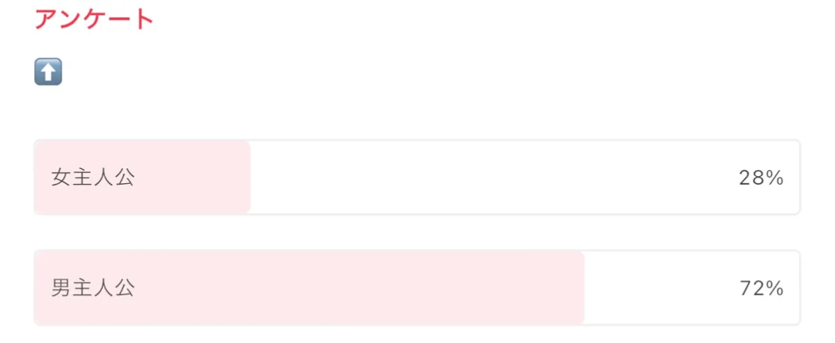 第14話：13話（糸師冴が認めるFW?!）｜無料スマホ夢小説ならプリ小説 byGMO