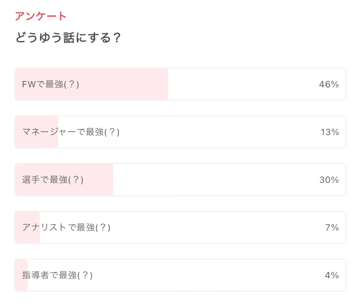 第14話：13話（糸師冴が認めるFW?!）｜無料スマホ夢小説ならプリ小説 byGMO