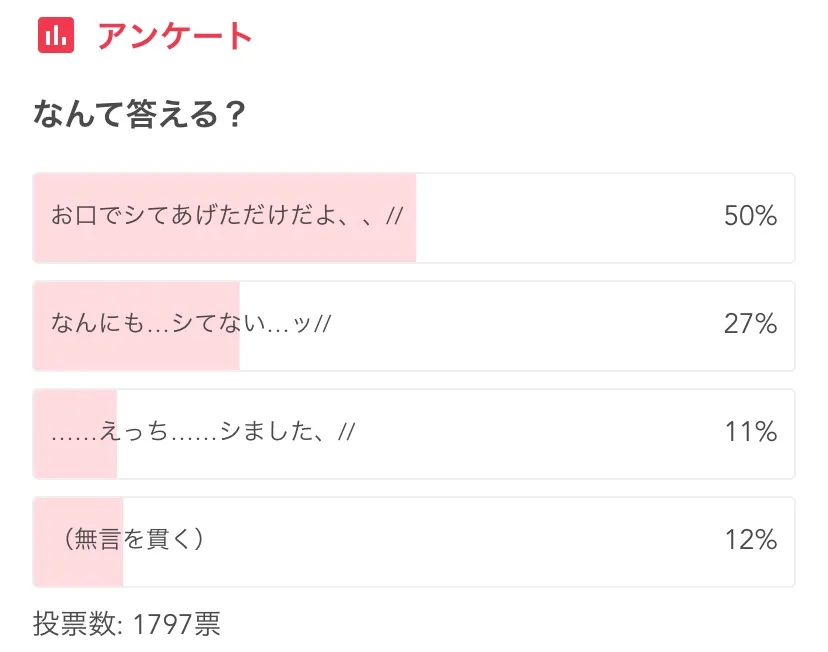 第129話：129 👾BADEND if...（映画館で痴漢されちゃった）｜無料スマホ夢小説ならプリ小説 byGMO