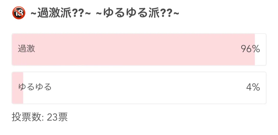 第3話：仕返し【zmrdr】 🔞（wrwrd! 【BL】【R-18】）｜無料スマホ夢小説ならプリ小説 byGMO