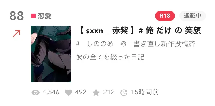 第6話：#4 【 1日目終／2日目始 】（【 sxxn _ 赤紫 】# 俺 だけ の 笑顔）｜無料スマホ夢小説ならプリ小説 byGMO