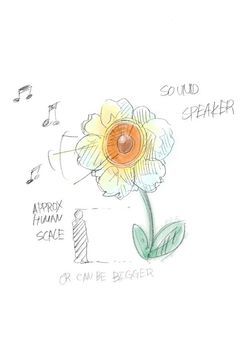 「nmmn♯🍏 #ミセス」の小説・夢小説｜無料スマホ夢小説ならプリ小説 byGMO