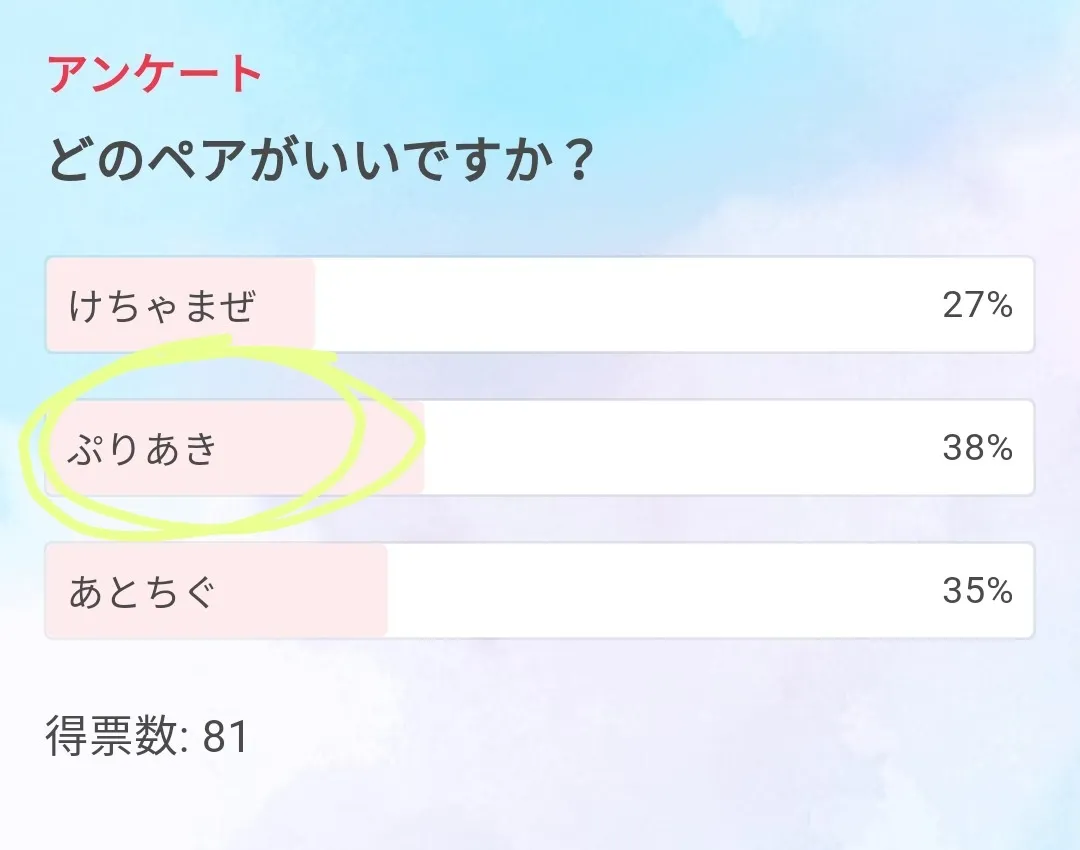 第14話：あき ぷり1 第10話（始まりは出会い）｜無料スマホ夢小説ならプリ小説 byGMO