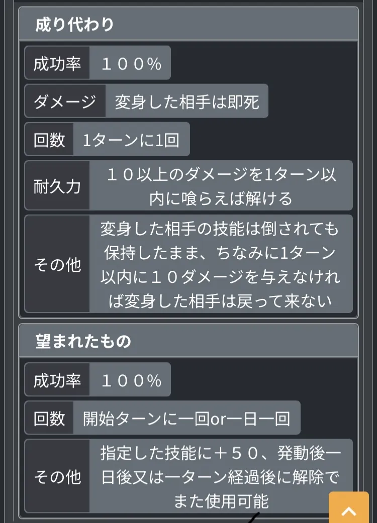 第8話：【HO2】"成る者"（【奇妙な町】参加型×クトゥルフ神話TRPG）｜無料スマホ夢小説ならプリ小説 byGMO