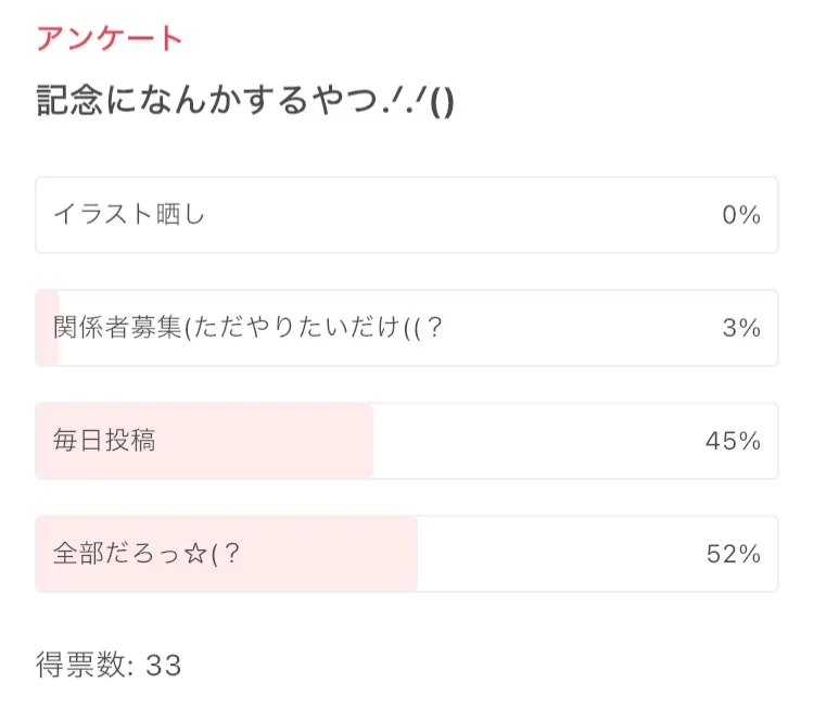 第17話：ℂ𝕙𝕒𝕡𝕥𝕖𝕣[13]友達（STPR精神病院_。）｜無料スマホ夢小説ならプリ小説 byGMO
