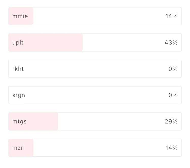 第20話：uplt（mmmrR18）｜無料スマホ夢小説ならプリ小説 byGMO