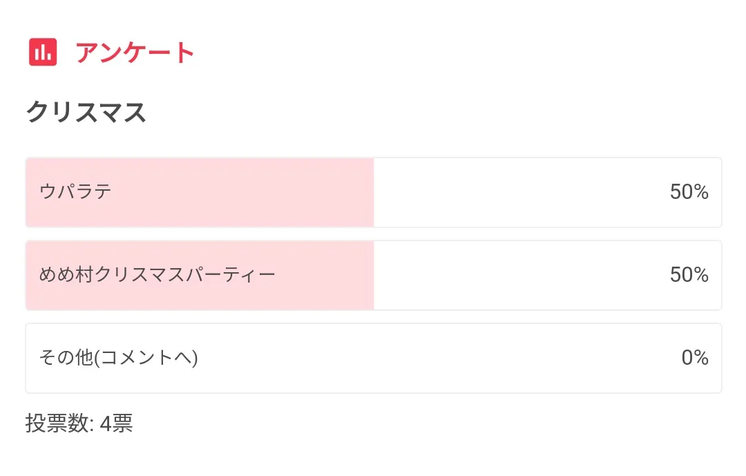 第1話：メリークリスマス！（mmmr短編集）｜無料スマホ夢小説ならプリ小説 byGMO