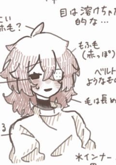 「原神+キャラ #イラスト」の小説・夢小説｜無料スマホ夢小説ならプリ小説 byGMO