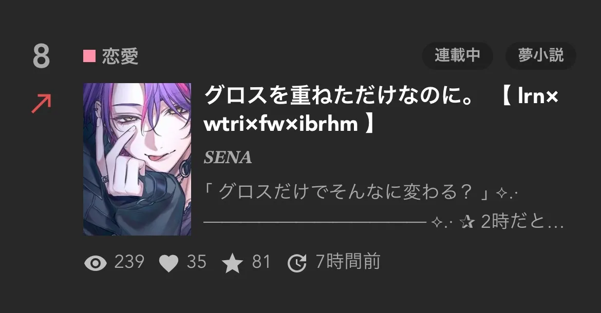 第2話：002（グロスを重ねただけなのに。 【 lrn×wtri×fw×ibrhm 】）｜無料スマホ夢小説ならプリ小説 byGMO