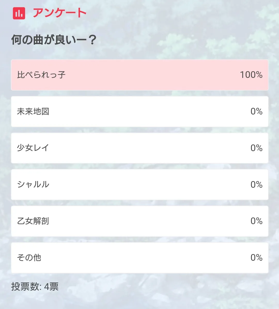 第5話：比べられっ子ut（歌詞ドッキリを我々だにやってみた！）｜無料スマホ夢小説ならプリ小説 byGMO