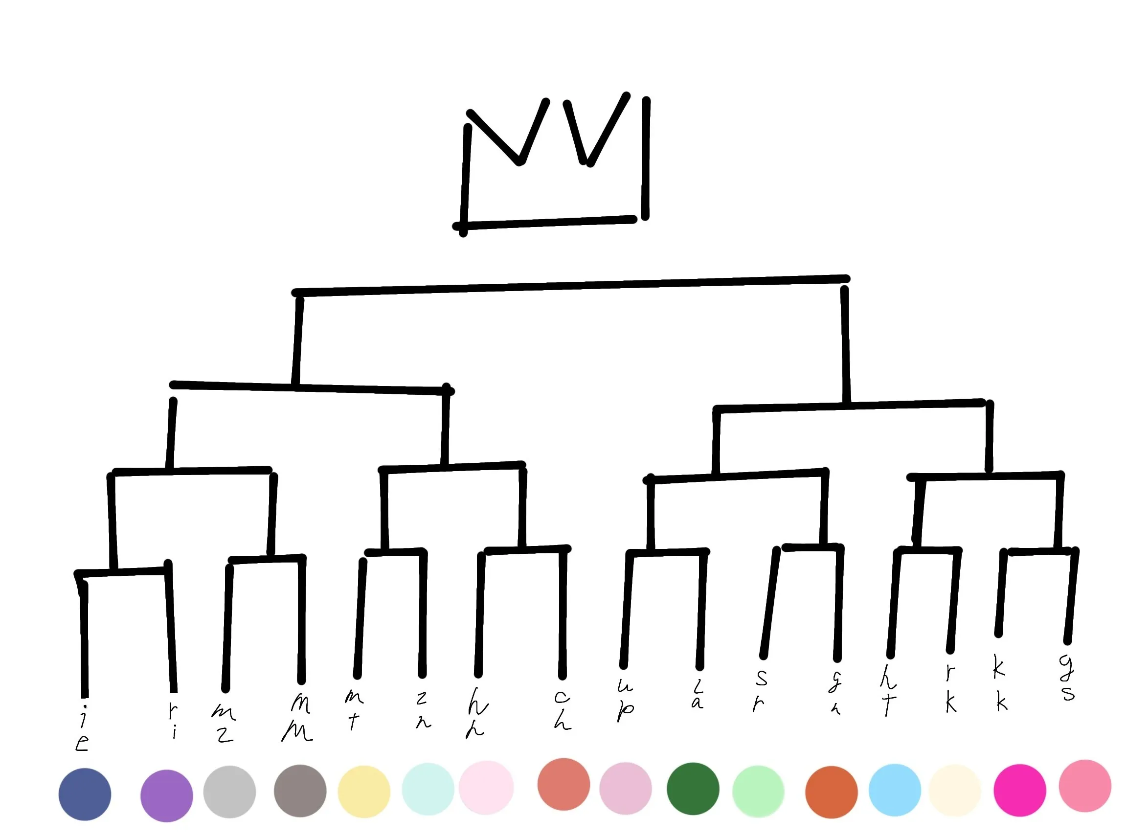 第29話：第29話 バトルロワイヤル1（【mmmr】俺達が魔法少女、、、ってガチかよ！?）｜無料スマホ夢小説ならプリ小説 byGMO