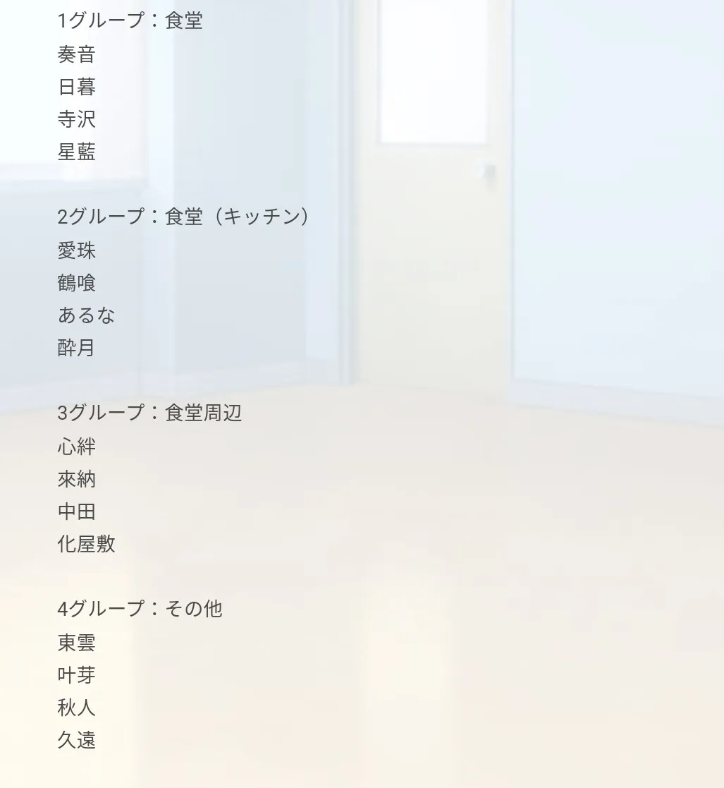 第15話：CHAPTER 1-6 学級裁判前編：コロシアイゲームの開幕（【無銘論破】しばしの間更新停止します）｜無料スマホ夢小説ならプリ小説 byGMO