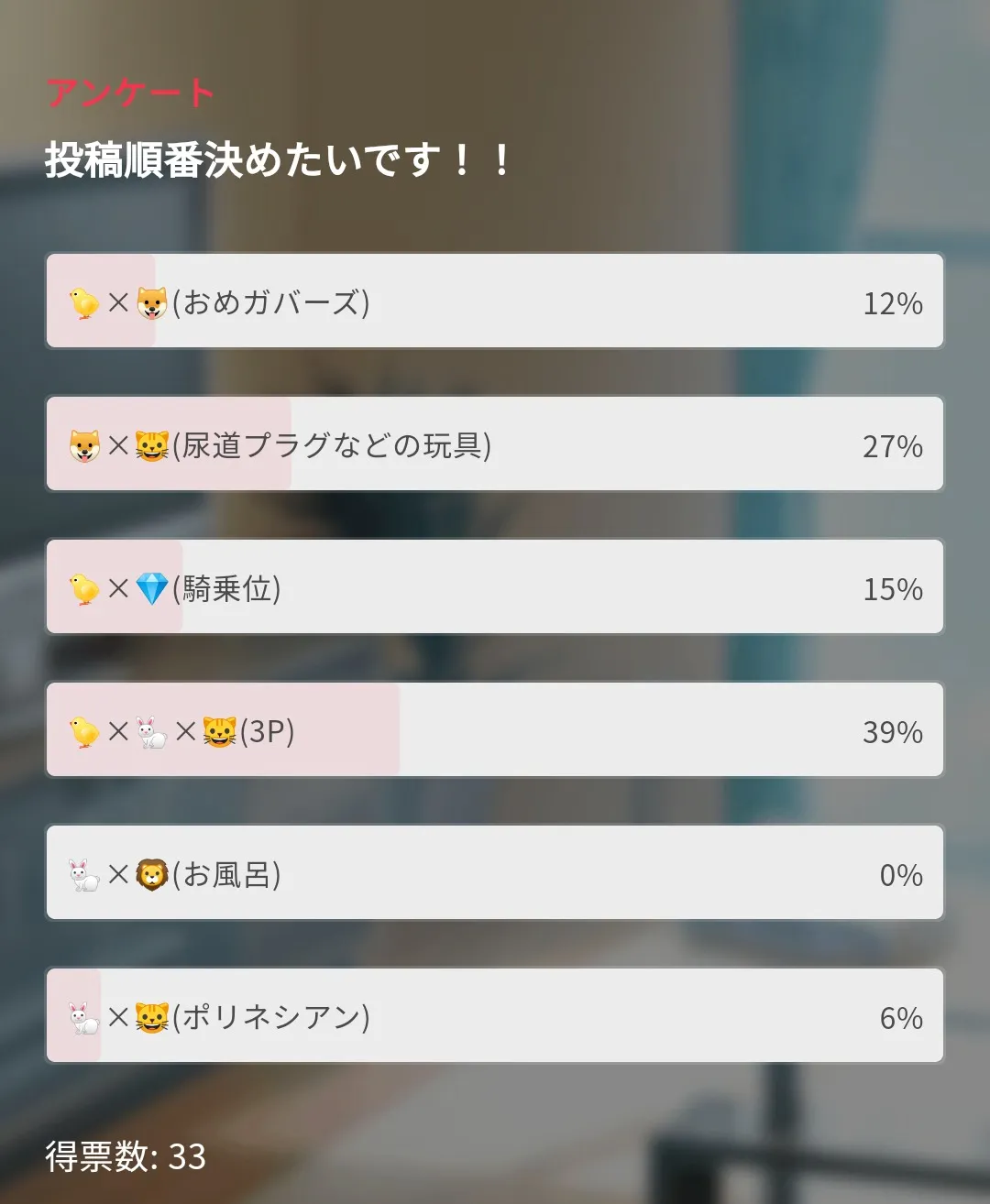 第26話：3P🐤🐇🐱🔞（いれいすbl 短編(？)集）｜無料スマホ夢小説ならプリ小説 byGMO