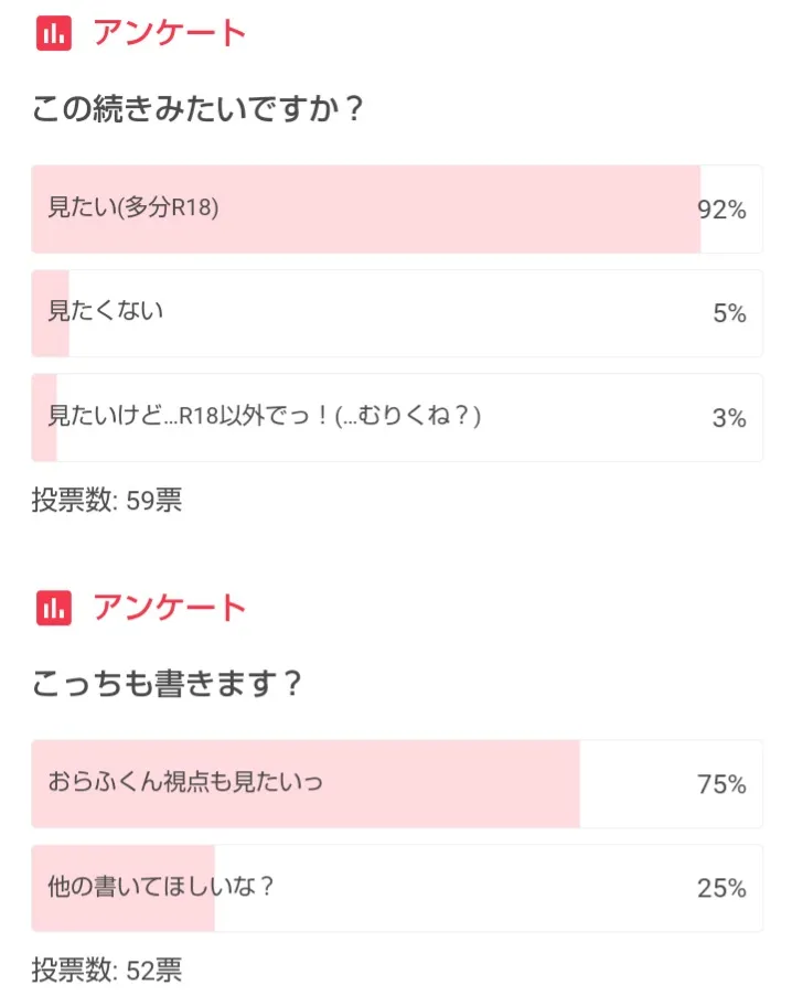 第25話：この間の続き←痴漢のやつね？(R18)（dzl社BL集 リクエスト🙆）｜無料スマホ夢小説ならプリ小説 byGMO