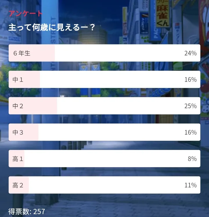 第90話：興味本位＆リレー（dzl社BL集 リクエスト🙆）｜無料スマホ夢小説ならプリ小説 byGMO