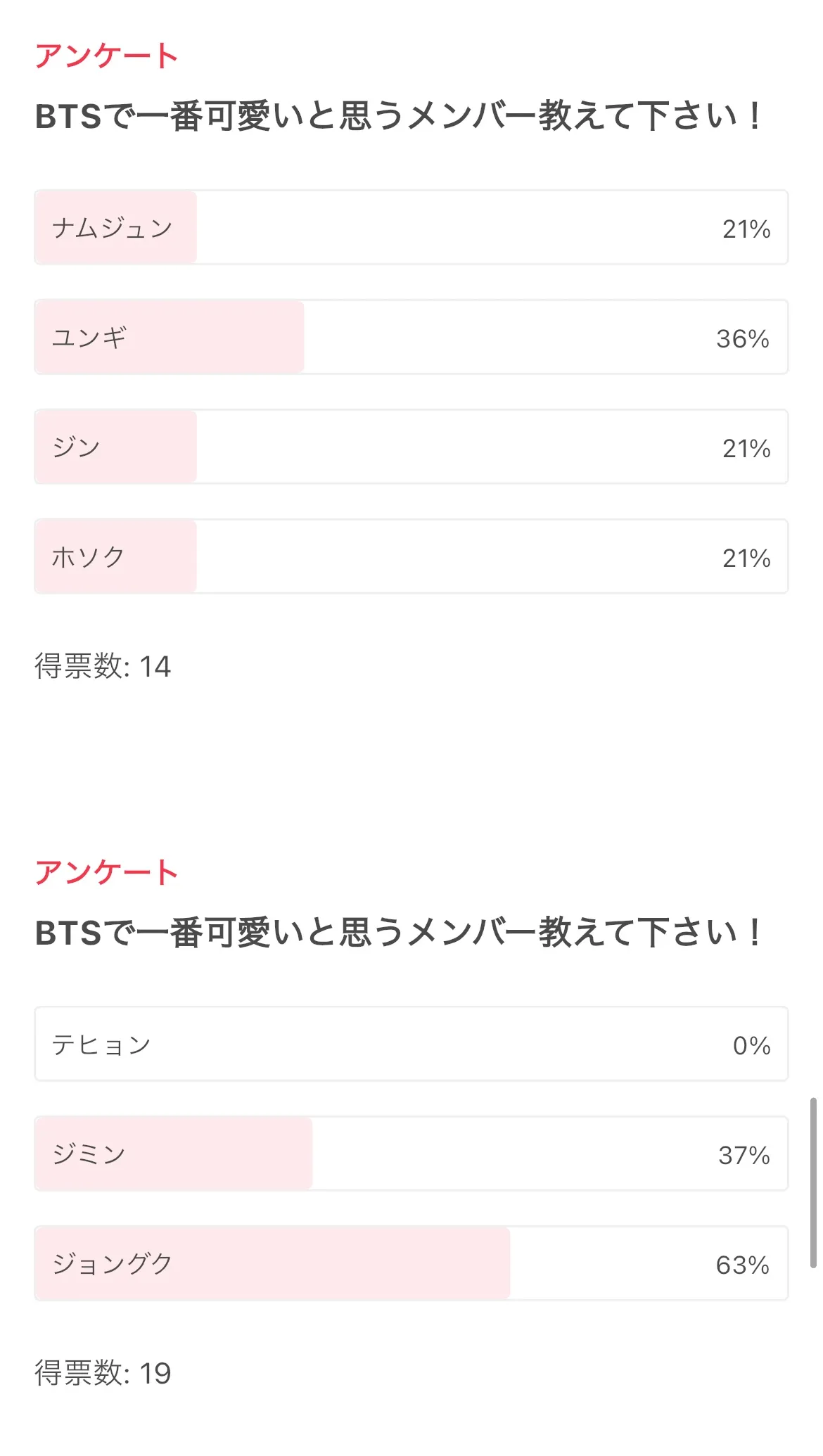 第181話：アンケート結果 （BTSのSPになっちまった話 〈修正中〉）｜無料スマホ夢小説ならプリ小説 byGMO