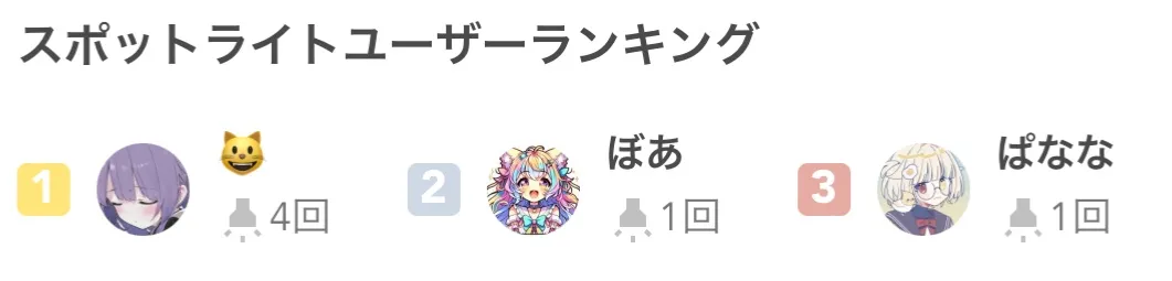 第17話：𝕖𝕡𝕚𝕤𝕠𝕕𝕖 𝟙𝟞（【 2j3j 】転生悪役令嬢、攻略（義務）を辞めたいようで）｜無料スマホ夢小説ならプリ小説 byGMO