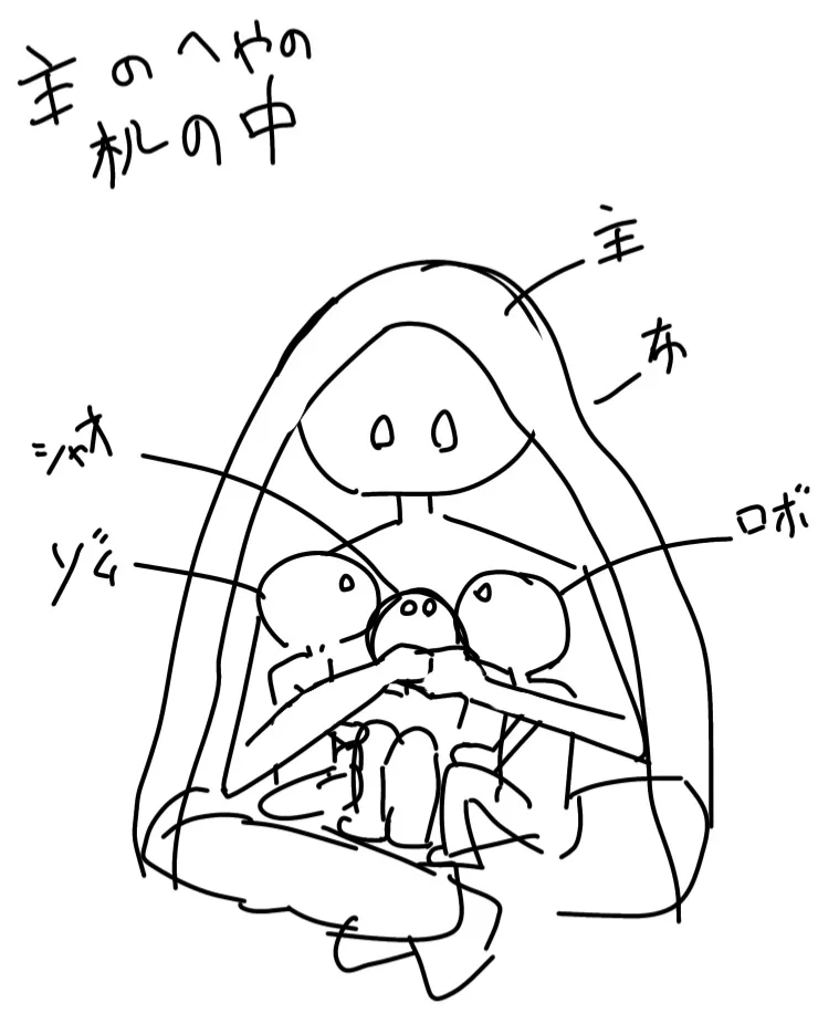 第10話：八話（15人の兄弟に嫌われた）｜無料スマホ夢小説ならプリ小説 byGMO