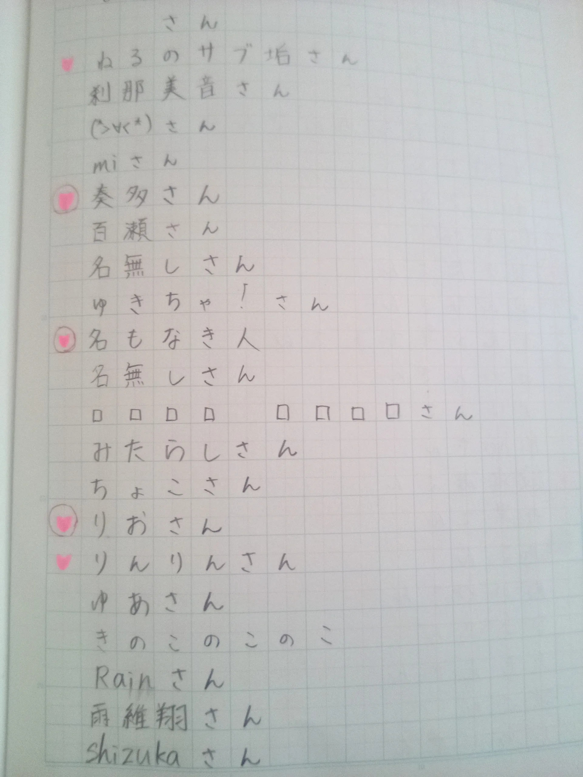 第14話：まじごめんなさい。（SXXN 短編集🔞）｜無料スマホ夢小説ならプリ小説 byGMO