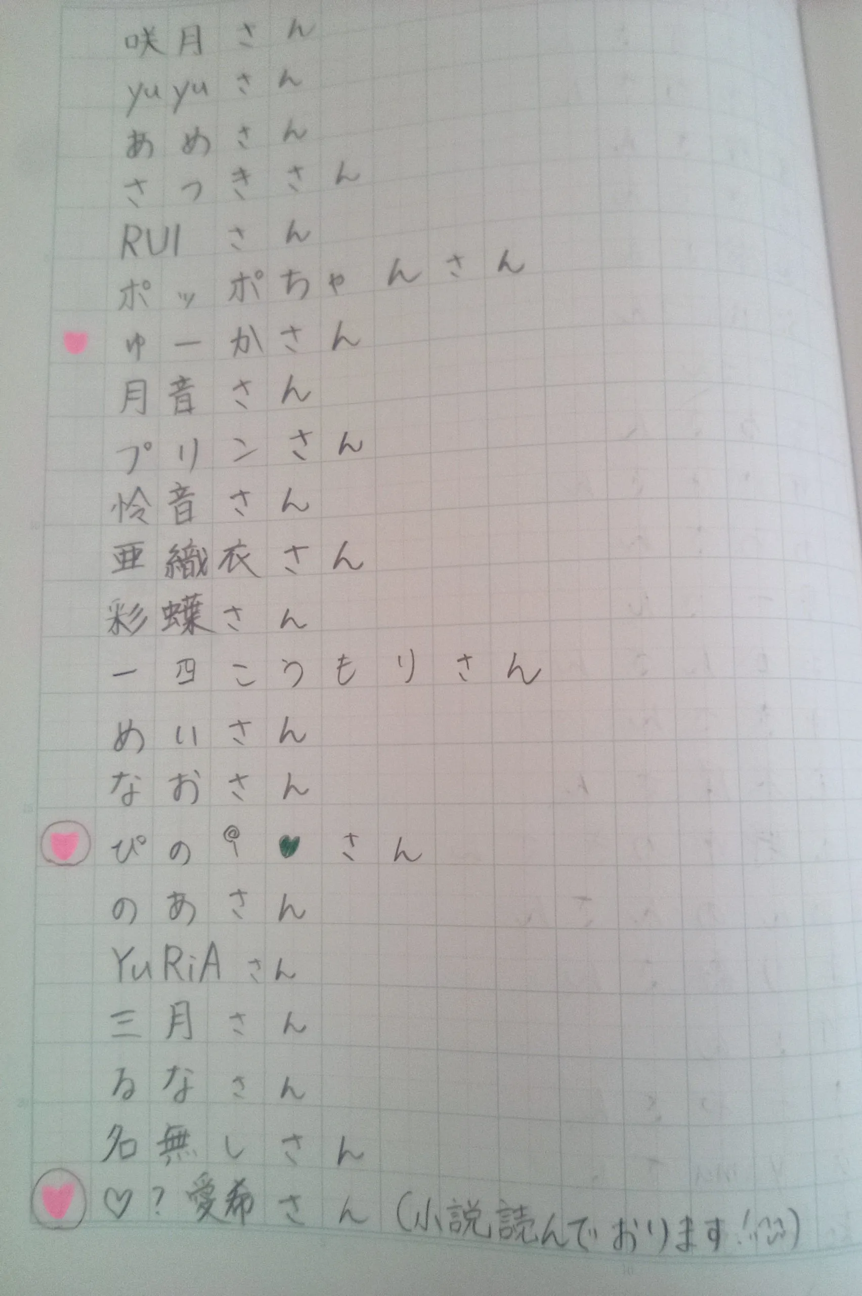 第14話：まじごめんなさい。（SXXN 短編集🔞）｜無料スマホ夢小説ならプリ小説 byGMO