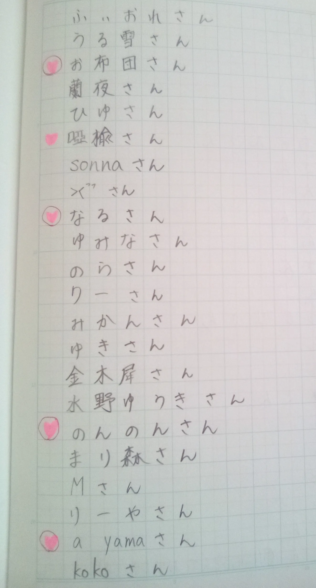 第14話：まじごめんなさい。（SXXN 短編集🔞）｜無料スマホ夢小説ならプリ小説 byGMO