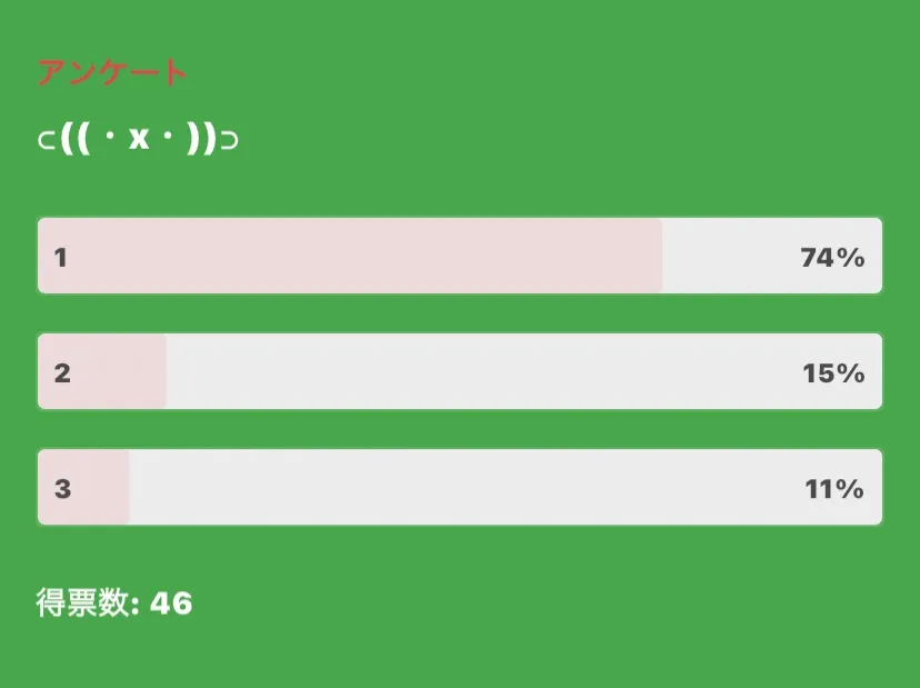第11話：アイコン（krptメンバーは奇病持ち？ ）｜無料スマホ夢小説ならプリ小説 byGMO