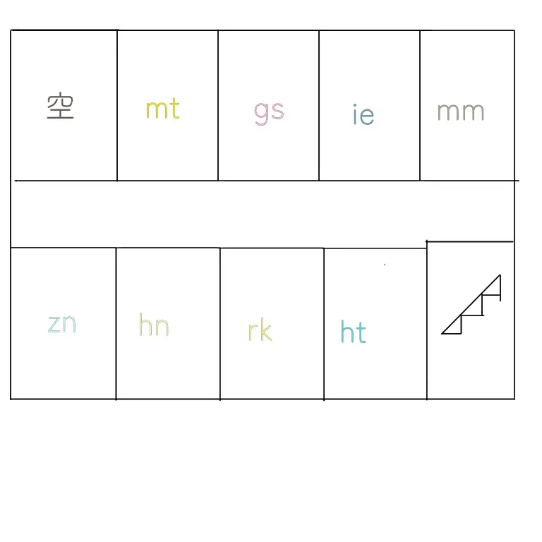 第4話：4 やっぱりでかくね？（【mmmr】恋愛×シェアハウス！）｜無料スマホ夢小説ならプリ小説 byGMO