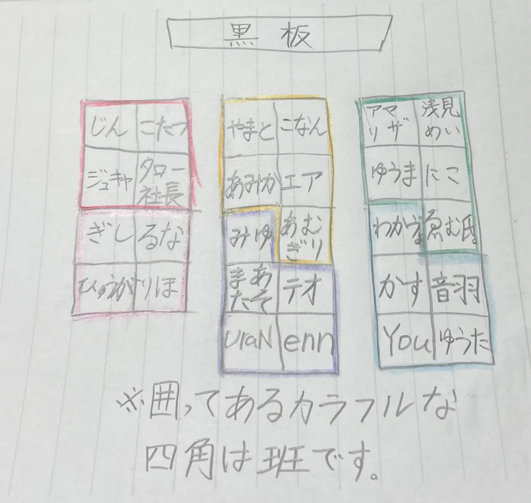 第14話：教室②ゆうたside（YouTuberとの高校生活始まりました！！）｜無料スマホ夢小説ならプリ小説 byGMO