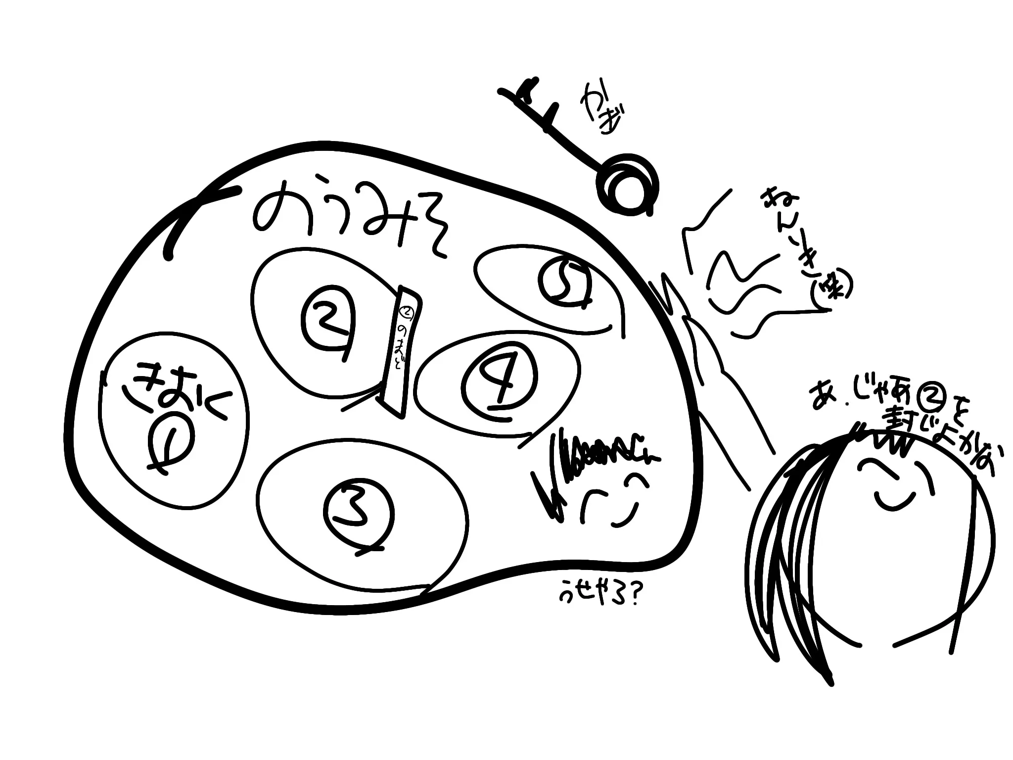 第14話：諜報員・芹那※（【前世さしす今世普通科】小説小話・イラスト集）｜無料スマホ夢小説ならプリ小説 byGMO