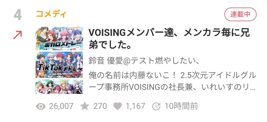 第22話：この小説と2番目に人気な小説コラボ☆（v0scメンバー達、メンカラ毎に兄弟でした。）｜無料スマホ夢小説ならプリ小説 byGMO
