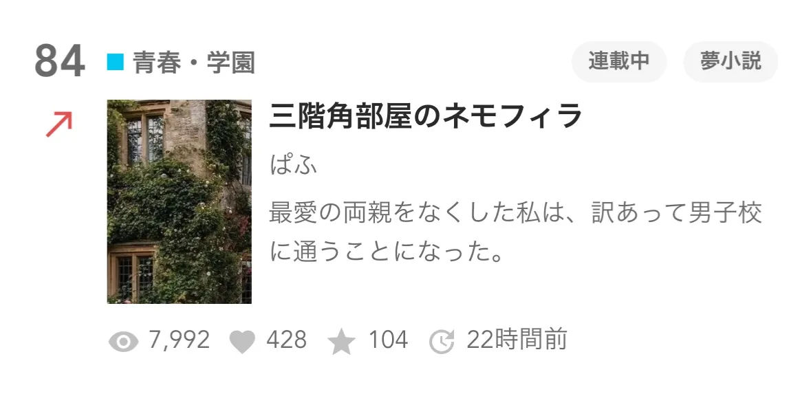 第34話：#33 “僕が守る”（三階角部屋のネモフィラ）｜無料スマホ夢小説ならプリ小説 byGMO