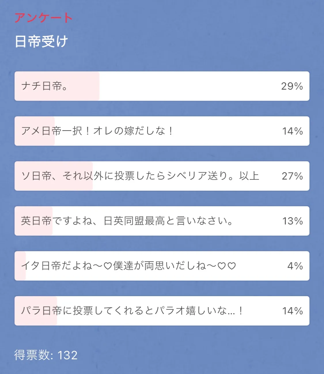 第9話：ナチ虐について話そう！ + α（【 CH 】🇯🇵 & ☀️愛されLINE）｜無料スマホ夢小説ならプリ小説 byGMO